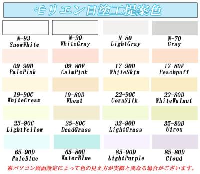 ファインウレタンU100 調色品(淡彩) ツヤ選択可能 4kgセット(約10～15平米分) 日本ペイント – ペンキ屋モリエン